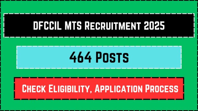 RRB ALP Technical Syllabus 2025: Subject-Wise Important Topics - PSPU RRB ALP Technical Syllabus 2025: Subject-Wise Important Topics - PSPU